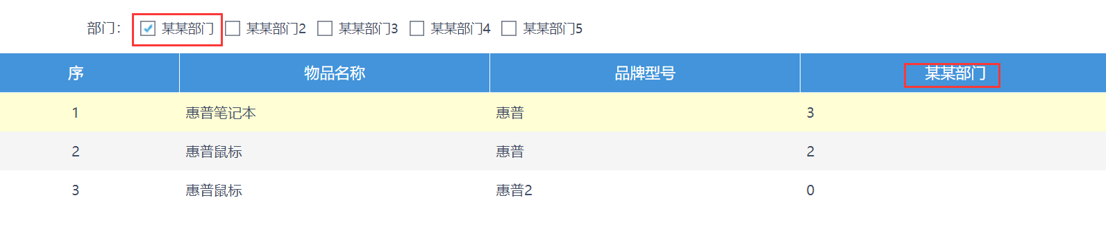 miniui动态生成列_miniui表格表头监听-CSDN博客