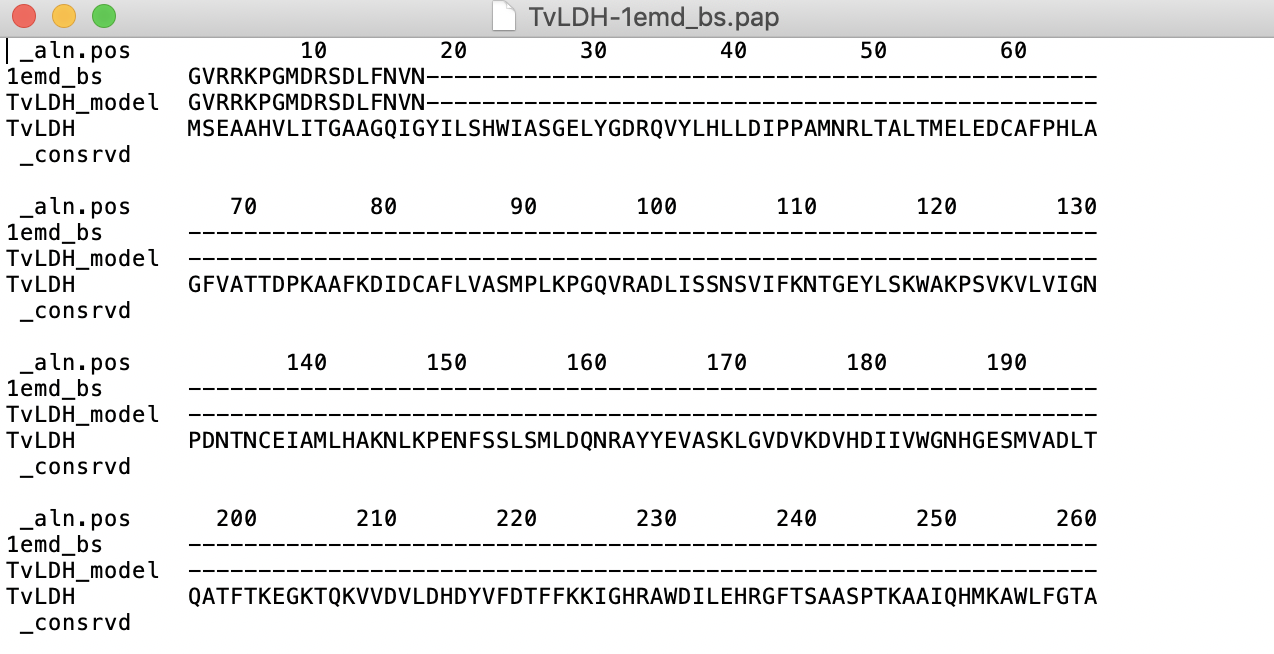 根据Modeller官网教程2进行建模（多模版、环、配体）__CoCoNutNut_的博客-CSDN博客