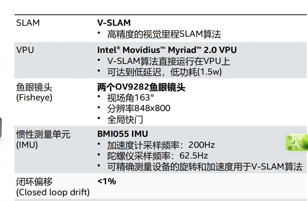 intel RealSense摄像头比较_intel realsense d415精度-CSDN博客