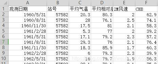 年月日季平均运算,pandas中关于时间序列处理,resampledataresample Csdn博客