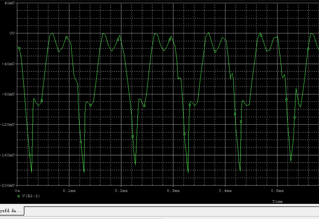 PSPICE-AA灵敏度分析_pspice如何做器件灵敏度分析-CSDN博客
