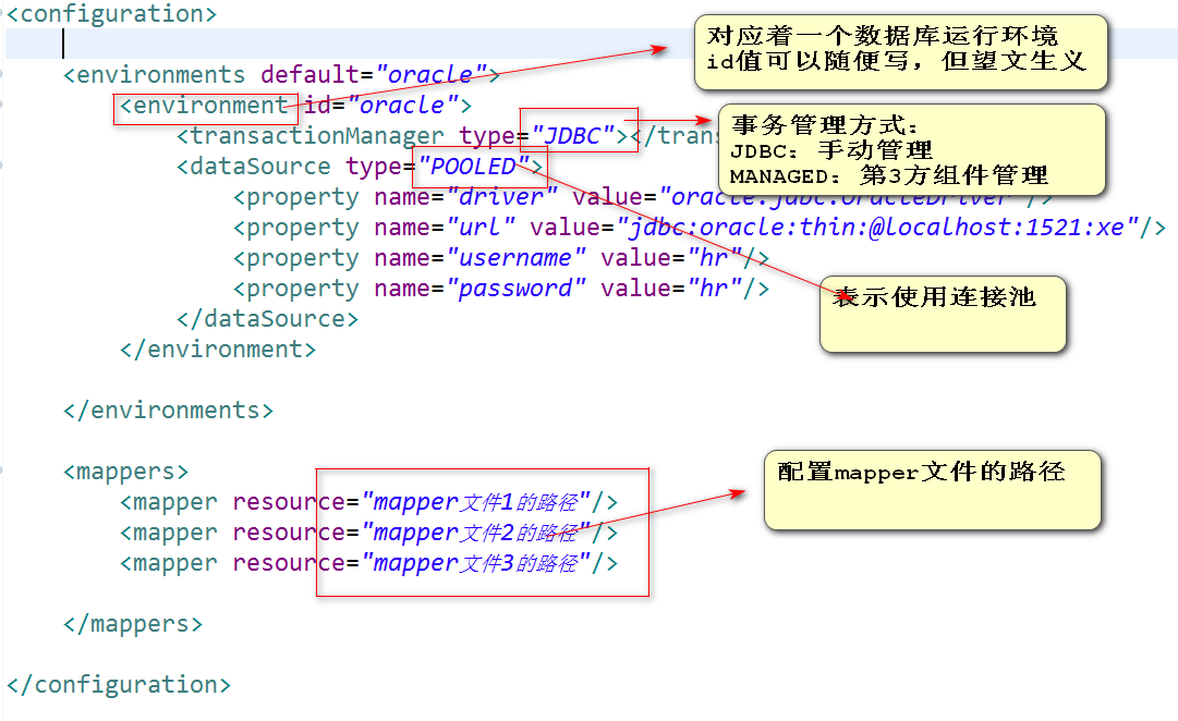如何使用Mybatis?_,将mybatis的驱动jar包(mybatis-3.4.6.jar和lib目录下的jar包)复制到-CSDN博客