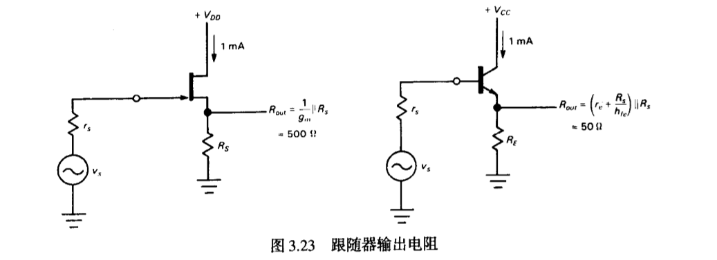 第三十三篇 FET放大器_fet运放-CSDN博客