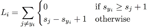 Stanford Cs231n Assignment1 Svm及向量化梯度详解 Svm的向量化 Csdn博客