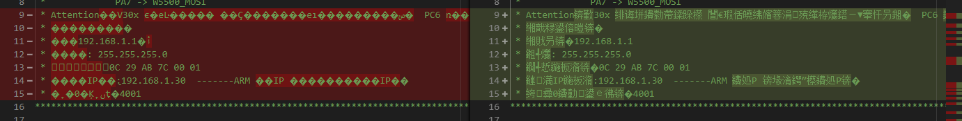 Vscode使用git版本比较时 中文乱码解决方法git Graph比较版本时中文乱码 Csdn博客