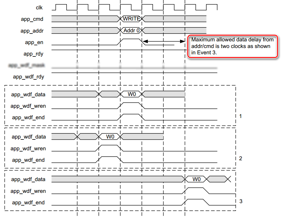 zcu102_16_PL端读写DDR4_bt_的博客-CSDN博客