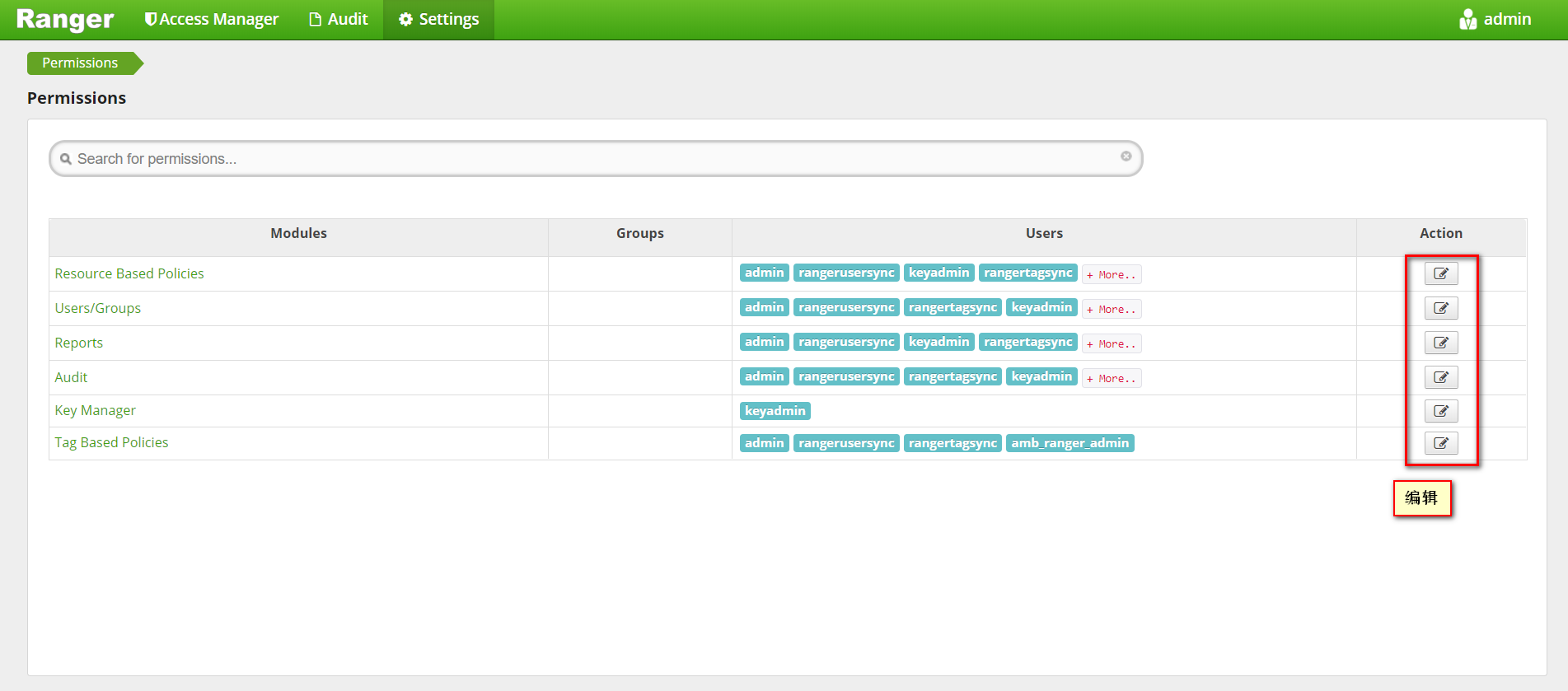 Apache Ranger 1.1.0 用户指南_apache ranger 的官方文档-CSDN博客