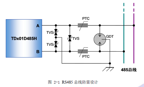 RS485电路_tp8485e引脚功能-CSDN博客