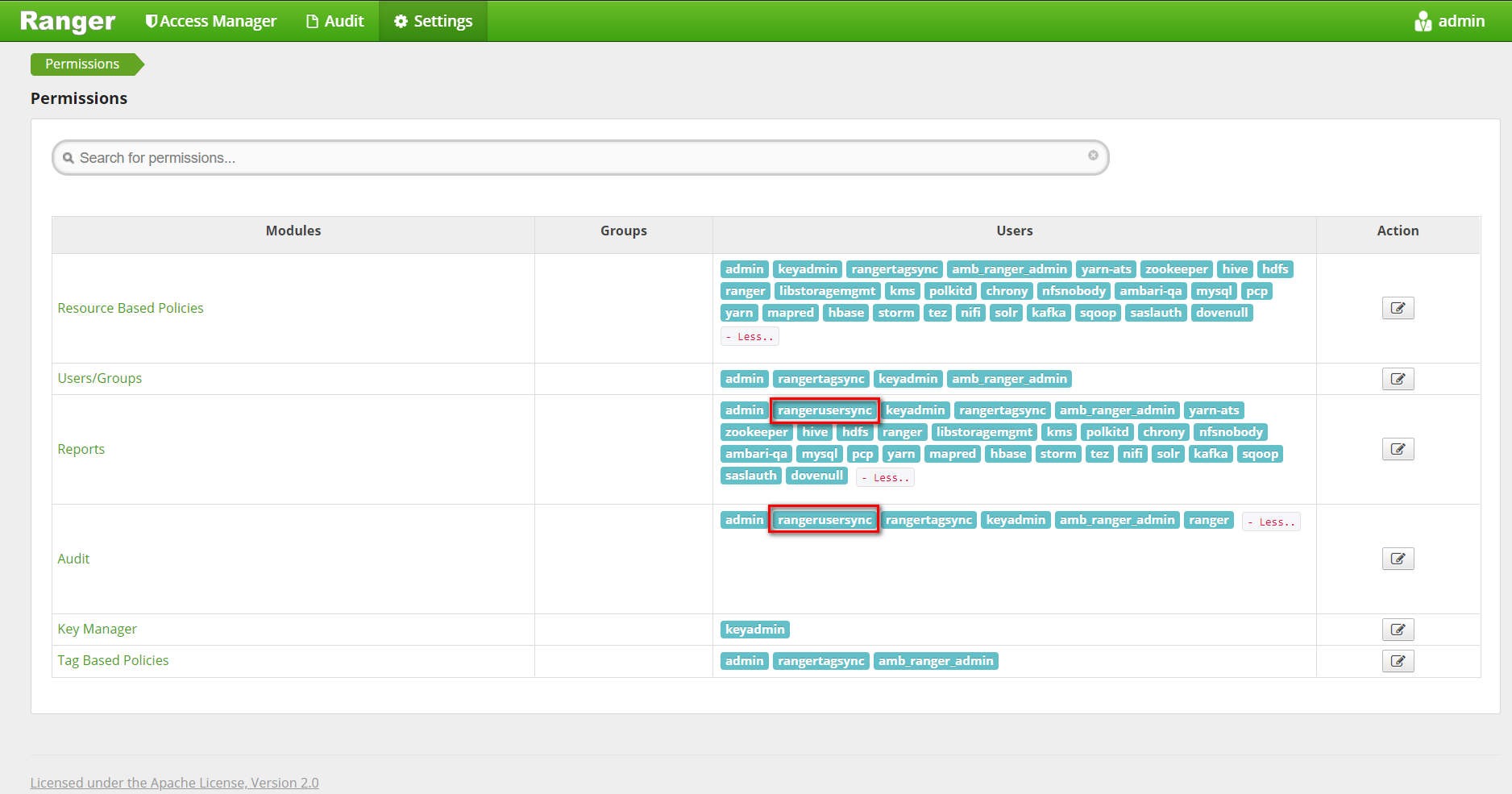 Apache Ranger 1.1.0 用户指南_apache ranger 的官方文档-CSDN博客