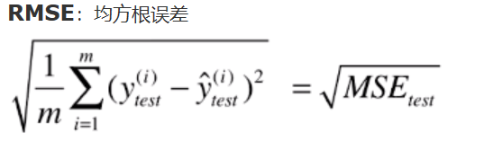线性回归统计指标 SSE、MSE、RMSE、MAE、R-square_sse rmse-CSDN博客
