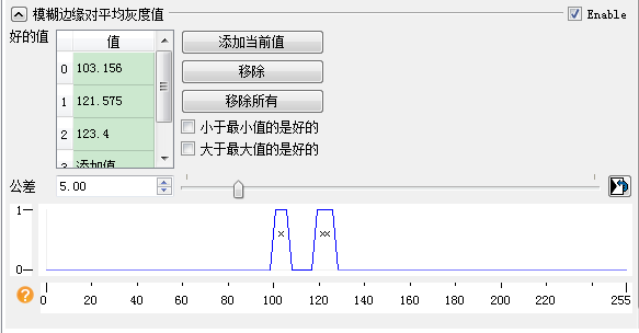 [Halcon&测量] 测量助手详解_halcon测量助手怎么用-CSDN博客