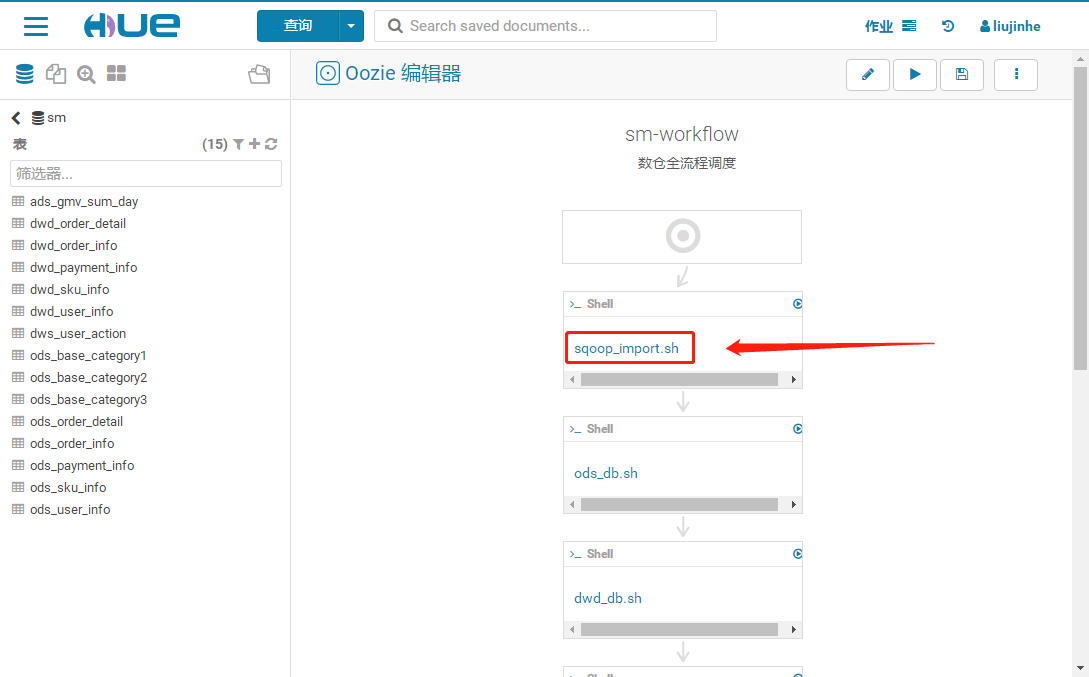 Oozie基于Hue全流程调度_hue oozie 调度-CSDN博客