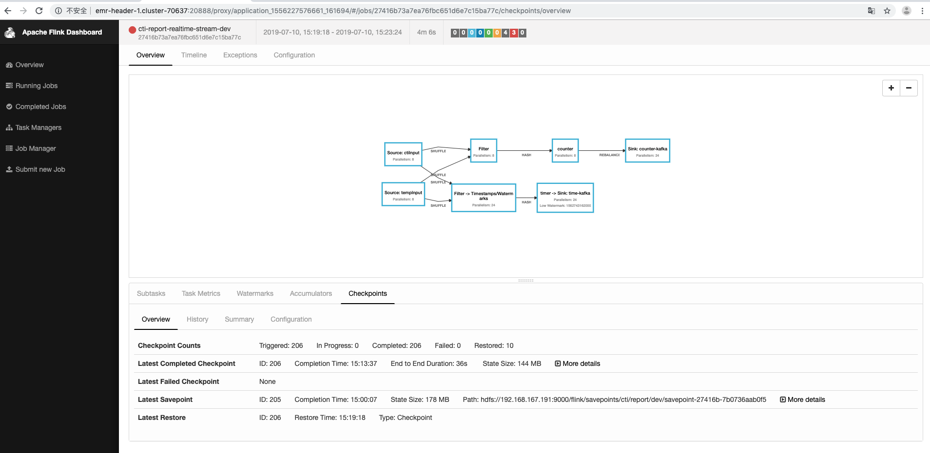 【FLINK】RECEIVED SIGNAL 15: SIGTERM. Shutting down as requested.-CSDN博客