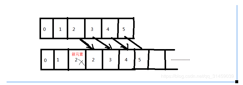 Pyof 方法理解 Csdn博客 