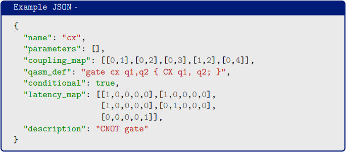 Qiskit API架构介绍（一）-CSDN博客