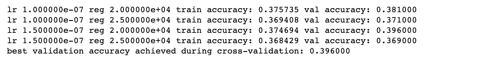 cs231n assignment1 SVM_cs231n第一次作业svm中inline question1-CSDN博客