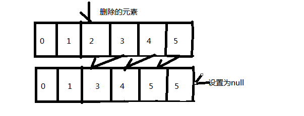 Pyof 方法理解 Csdn博客 