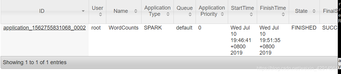 【spark】3、运行wordcount程序 Spark3 的wordcout Csdn博客