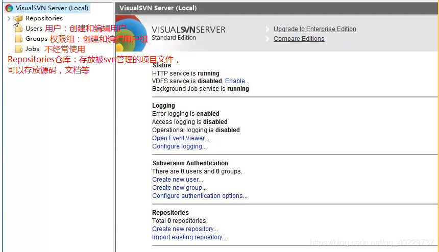 Unity Svn 版本管理工具之服务端的安装以及使用详细教程(一)unity Svn安装 Csdn博客