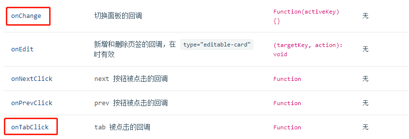 Ant Design 控制Tabs标签页 哪页高亮_antd tabs如何控制展示哪一页-CSDN博客