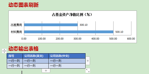 poi在Word中生成各种图表(支持柱状、组合、环状图、折线图、等常用图)_java xwpfchart 转图片-CSDN博客