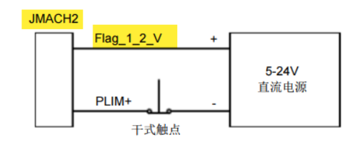 【CNC——第5.1篇】PMAC硬件上需要注意的细节（硬件手册）_pmac识别不到-CSDN博客
