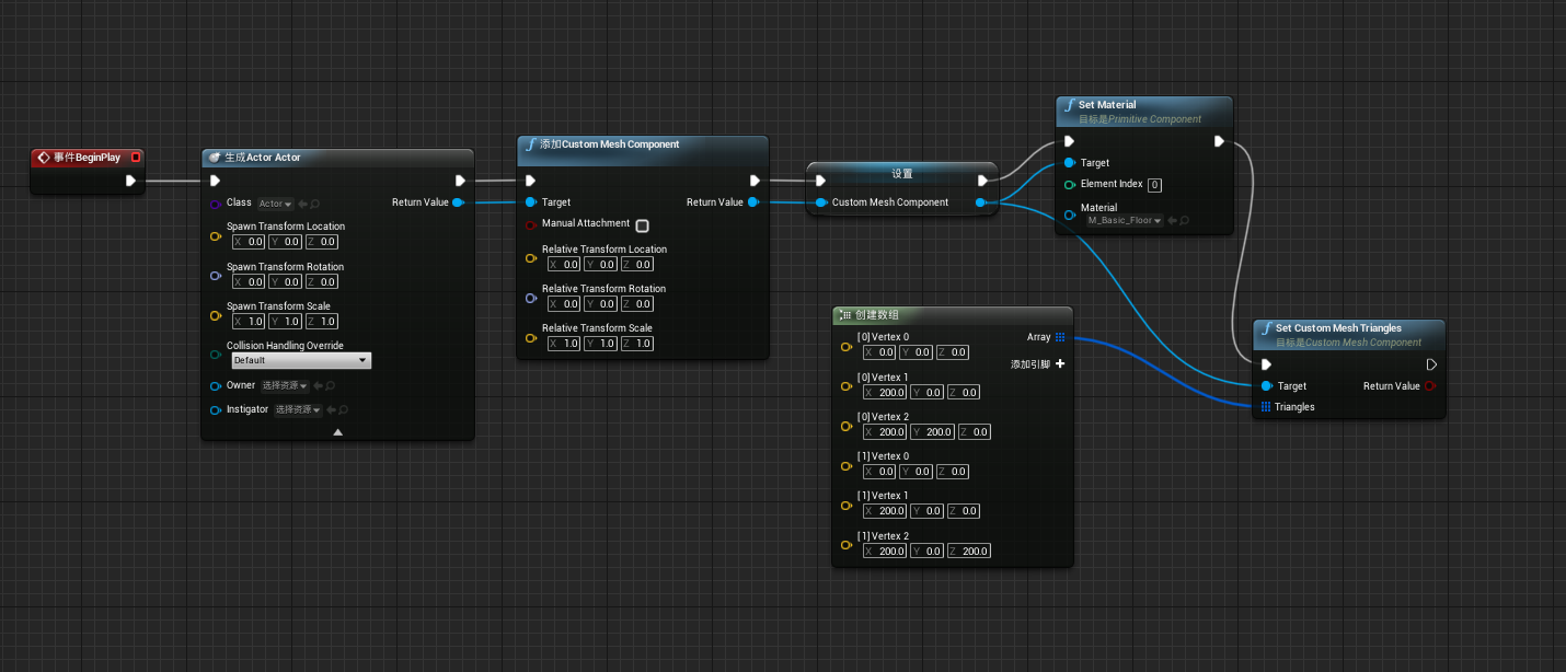 UE4 模型编辑顶点位置思路（蓝图）_create mesh section-CSDN博客