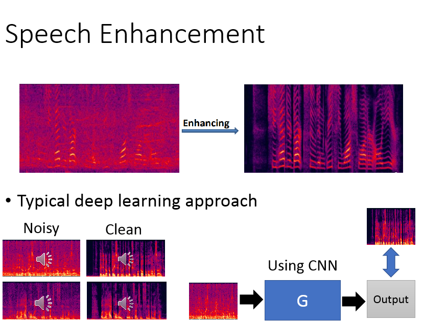 深度学习-李宏毅GAN学习之CGAN_李宏毅cgan环境-CSDN博客