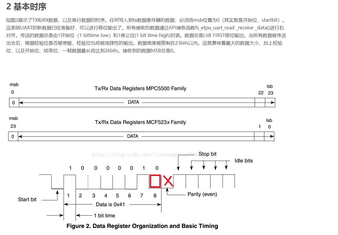 Stm32 串口实现7位数据位 1位偶校验 1位停止位7位字节一位停止位 Csdn博客 