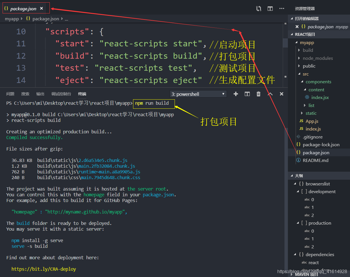 【react】15课 React项目打包并运行react打包好的build文件如何运行起来 Csdn博客