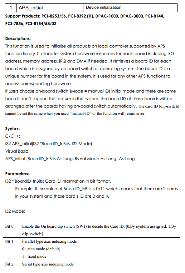 PCI-7856运动控制卡_7856总线卡如何连接伺服驱动器-CSDN博客