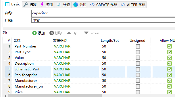Orcad 使用MySQL数据库建立元件数据库完整步骤（30多张截图）_mysql数据库建表的截图-CSDN博客