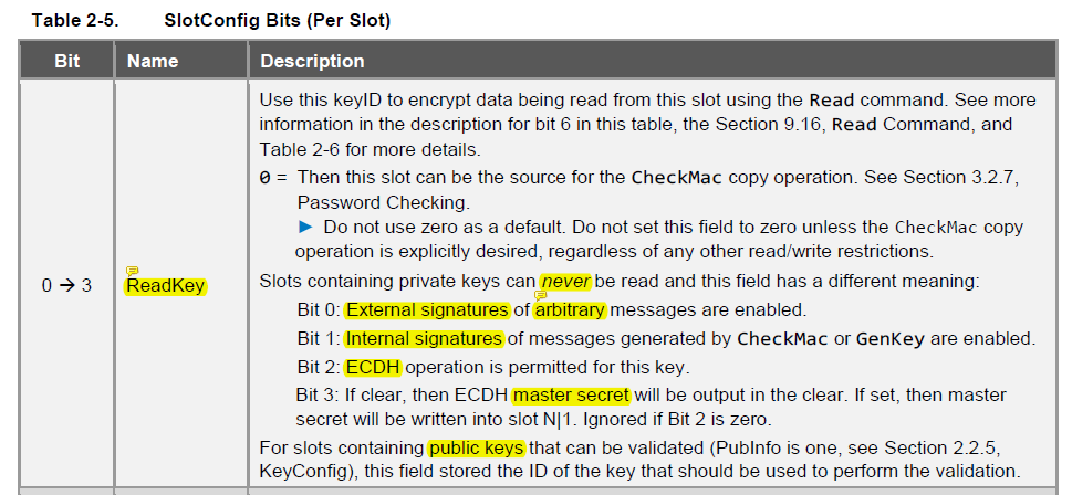 ATECC508A芯片开发笔记（十）：ConfigZone中 SlotConfig/KeyConfig详细解释 & 配置工具Tools-CSDN博客