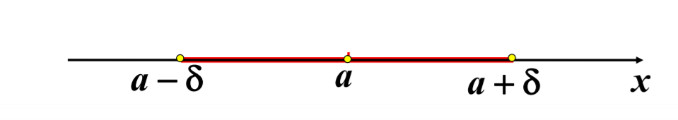 数学：集合_δ领域-CSDN博客