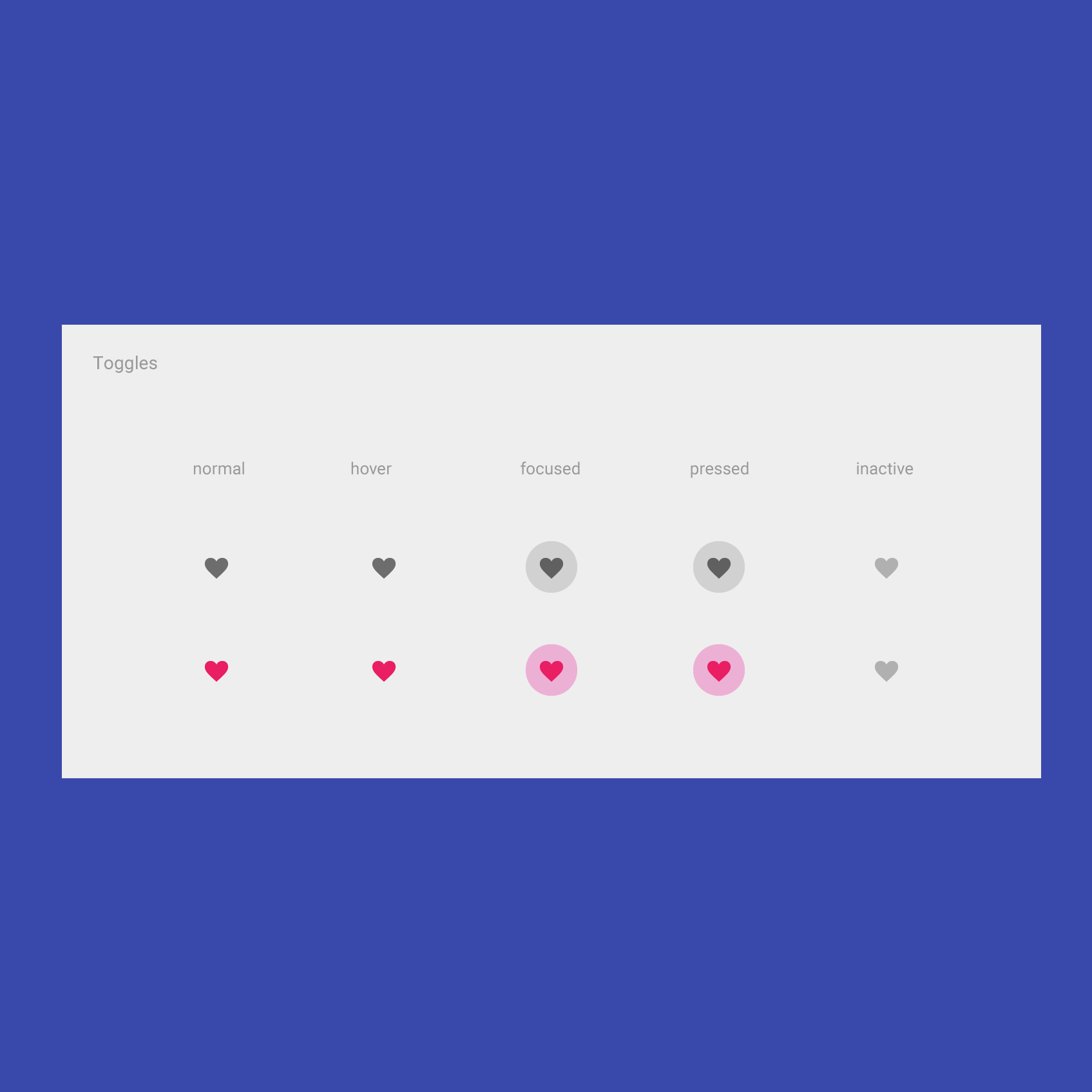 Flutter Widget 目录 Csdn博客 