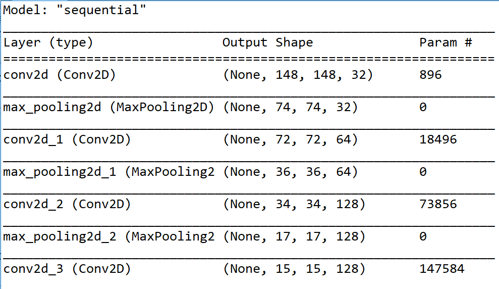 TensorFlow + Keras 图像识别：Dogs vs Cats Image Classification with data ...