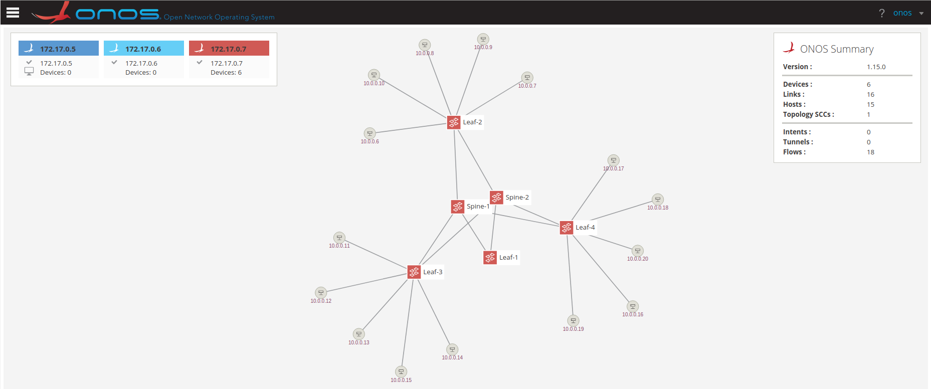 SDN环境搭建和基本功能验证_onos-tutorial-1.15.0.ova sdn user密码-CSDN博客