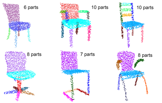 PartNet: A Recursive Part Decomposition Network for Fine-grained and Hierarchical Shape ...