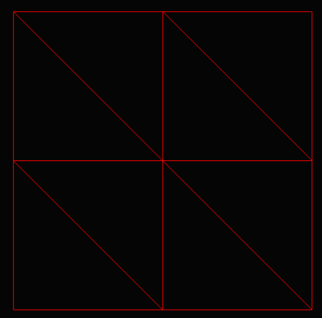 ThreeJs的学习：BufferGeometry理解（2），Index与postion的关系，以及groups的理解_geometry.setindex-CSDN博客