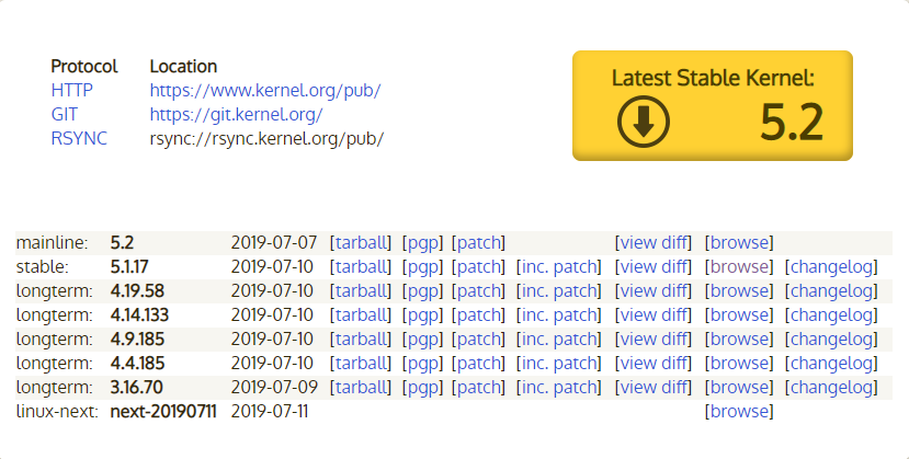 git获取指定版本的linux内核源码_git克隆特定版本内核-CSDN博客
