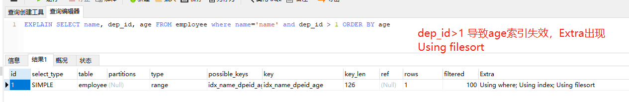 Mysql高级性能优化 排序与分组优化 Mysql 提升分组统计性能 Csdn博客