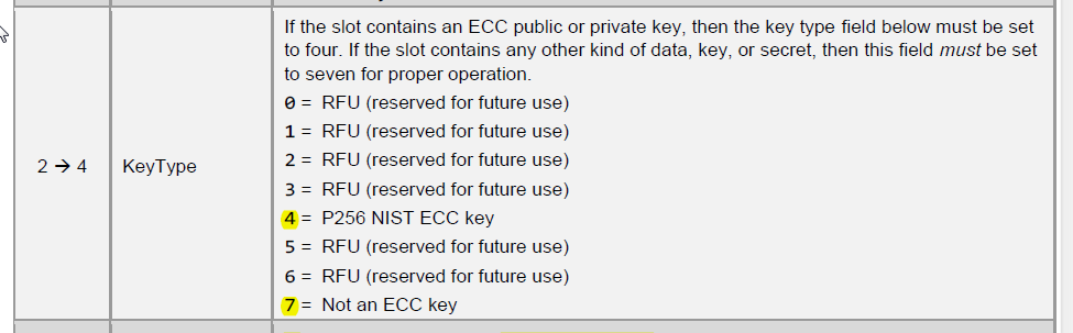 ATECC508A芯片开发笔记（十）：ConfigZone中 SlotConfig/KeyConfig详细解释 & 配置工具Tools-CSDN博客