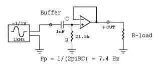 滤波器实现_linkwitz-riley-CSDN博客