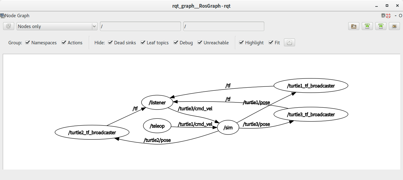 ROS中使用TF的广播与监听_ros tf_listener_Mr_yangsir的博客-CSDN博客