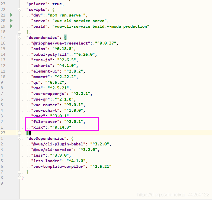Vue File Saver Xlsx导出 Execl文件简单自定义表头和表数据xlsx File Saver 导出表格设置表头转换成对应汉字 Csdn博客