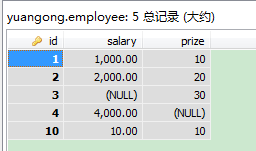 MySQL中ifnull和sum的区别_sum ifnull_生吃葡萄的博客-CSDN博客