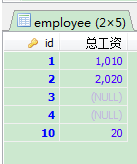 MySQL中ifnull和sum的区别_生吃葡萄的博客-CSDN博客_sum(ifnull)