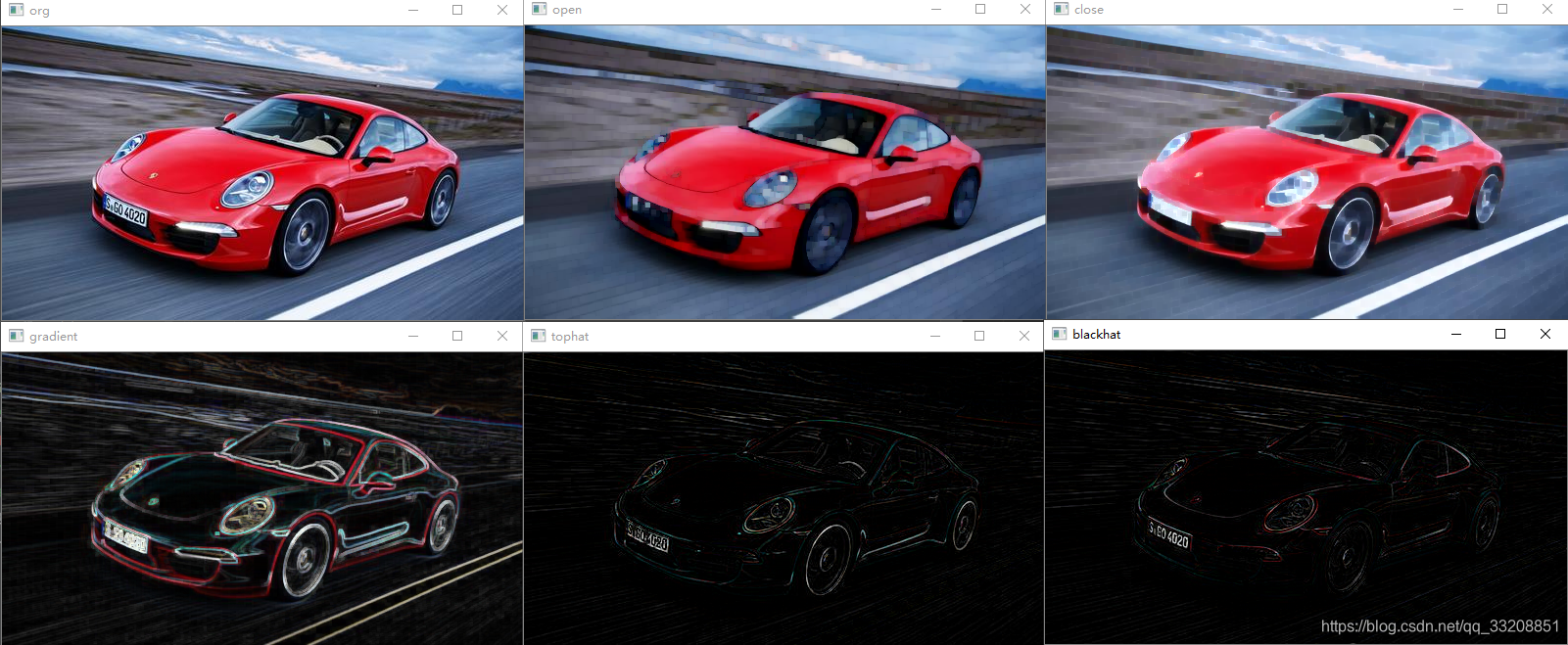 Opencv(14)图像形态学操作(腐蚀、膨胀、开闭及边角检测)cv2 腐蚀膨胀 Csdn博客
