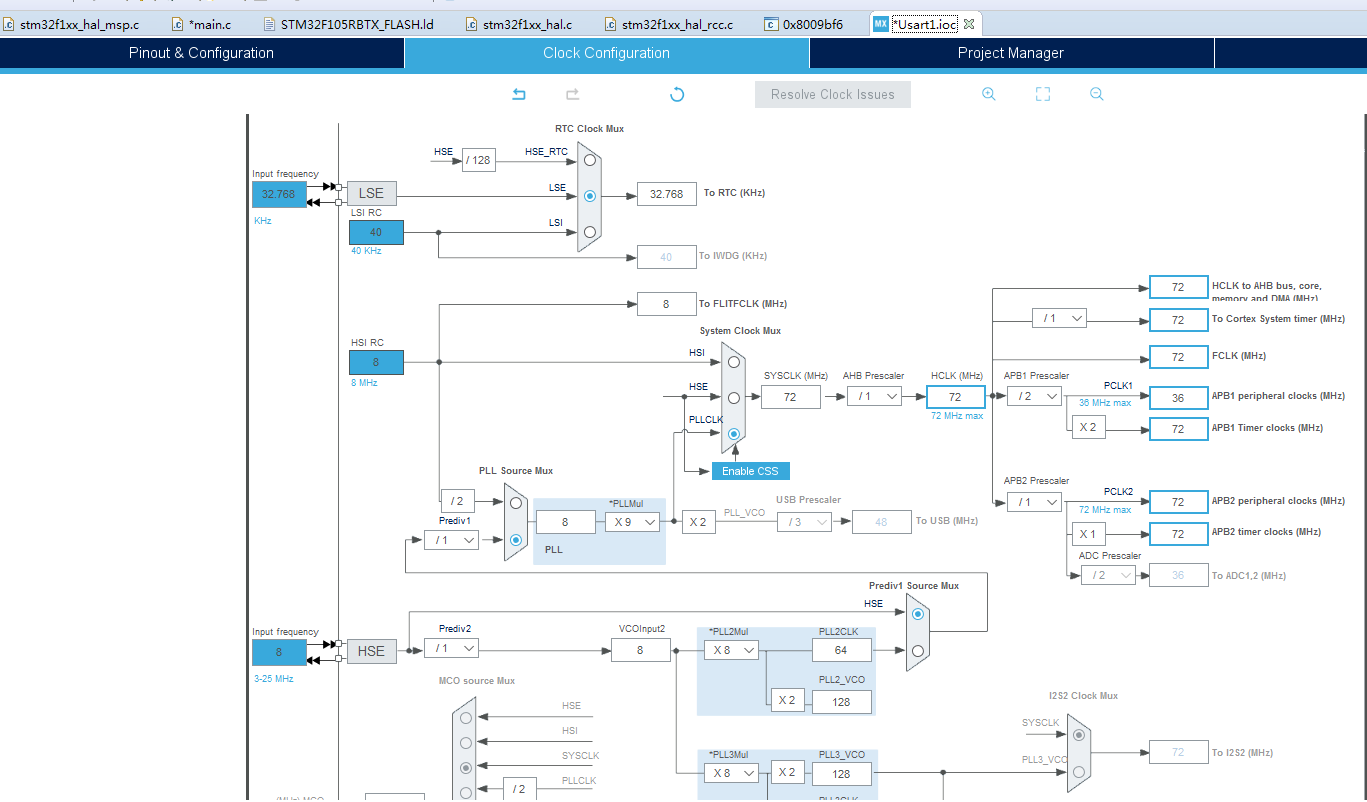 入坑cubeIDE_cubeide 编译变灰色-CSDN博客