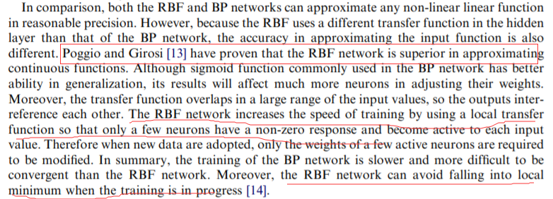 径向基(Radial Basis Function:RBF)神经网络学习笔记_radial basis function neural networks-CSDN博客
